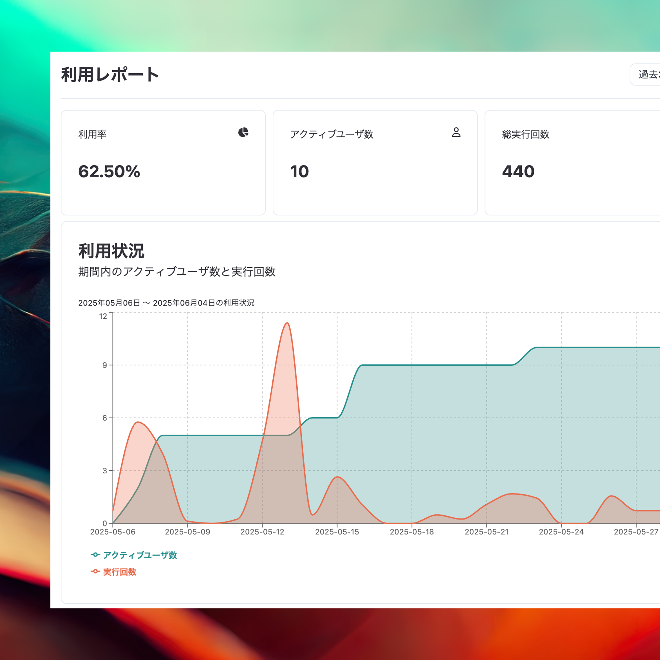 天秤AI Biz byGMO - AI同時検索